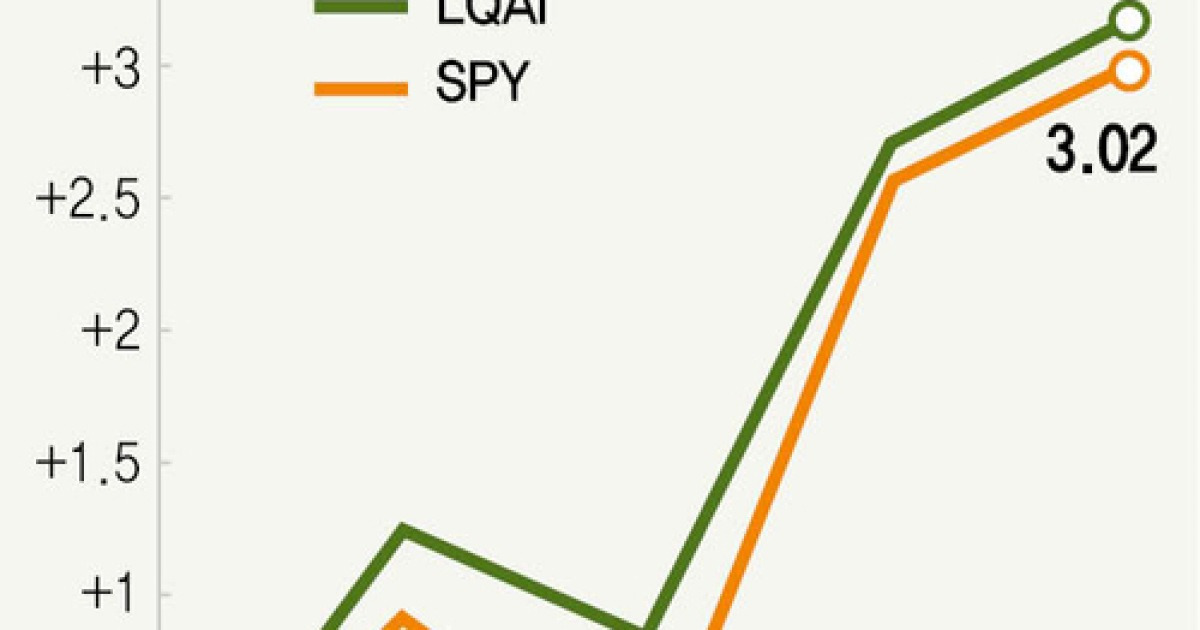 LG그룹이 금융업 재진출?…알고 보니 AI였네
