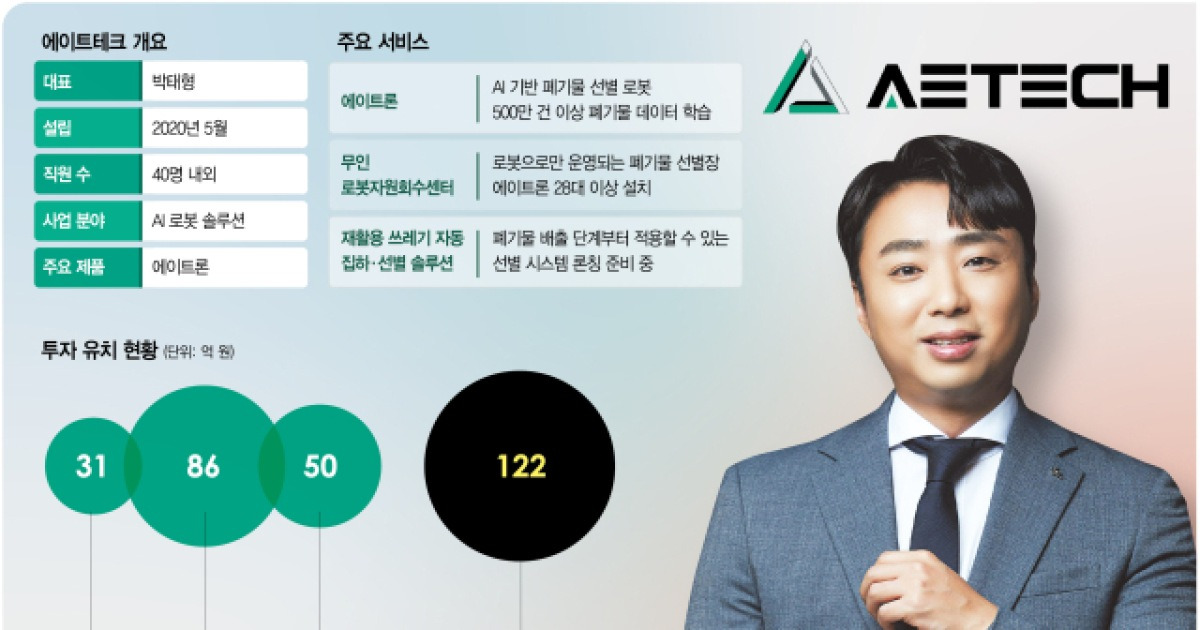 에이트테크, ‘초분광’으로 ‘폐기물 선별’ 혁신···2024 RETECH서 신기술 공개