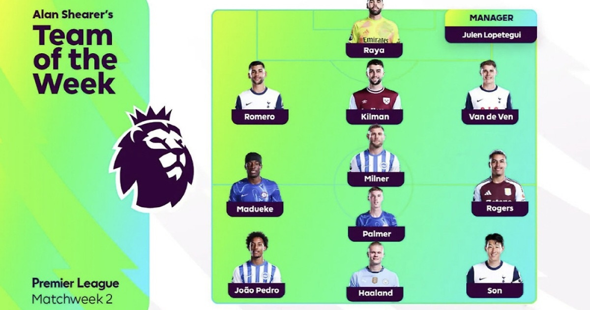 'SON 방출명단 포함? 선발 제외?' 손흥민, 미친 폼으로 증명 성공! 멀티골에 EPL+BBC 이주의 팀 동시 선정..."최고의 선수"→"중앙 공격수로 맹활약"