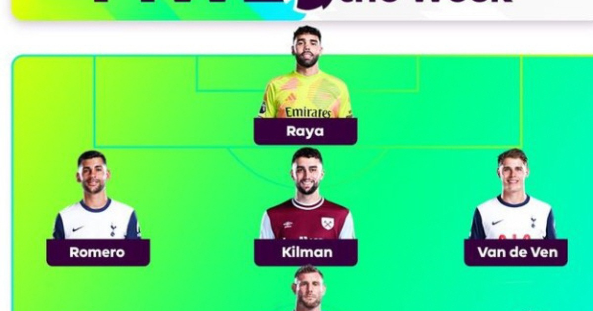 "반박해 봐" 손흥민, BBC→EPL,이견없는 베스트 11 '싹쓸이'…'콧대 높은' 英 GK 자존심 2차례 농락