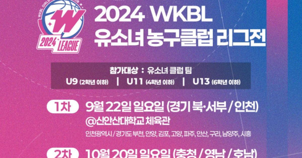 WKBL, 유소녀 농구클럽 리그전 참가팀 모집