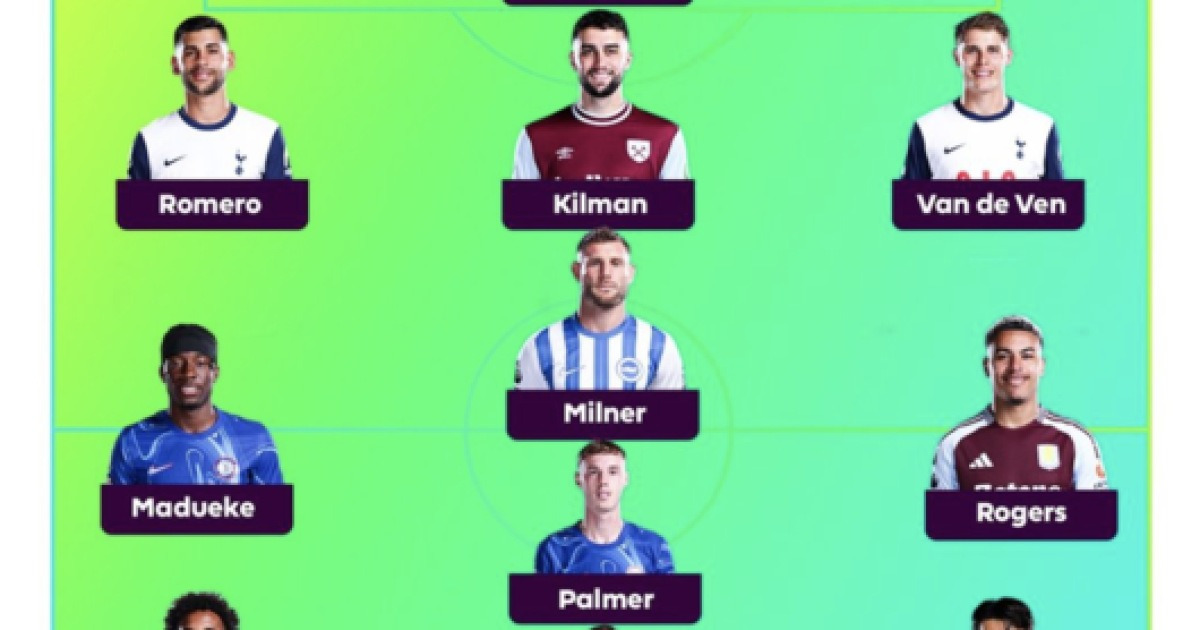 "상대팀 어렵게 만들었다" 손흥민, BBC+EPL 사무국 선정 리그 2라운드 베스트11 싹쓸이