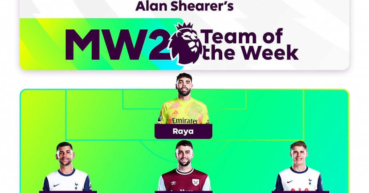 '진짜 미쳤다' 손흥민! 베스트 11 싹쓸이 'EPL+BBC' 극찬... '황당 방출설'에 짜릿한 반격