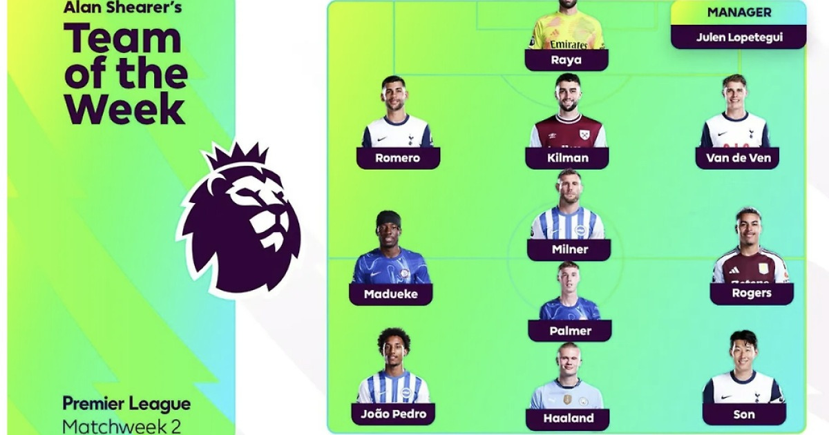 [속보] 손흥민, EPL 공식 2R '이주의 팀' 선정 쾌거!…"솔란케 없는데 2골 넣었다" 극찬까지, BBC 이어 2관왕