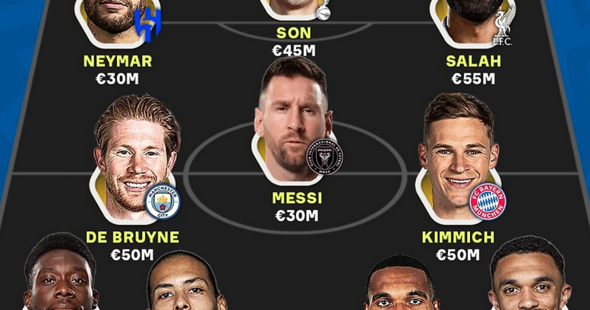 SON, 메시·KDB·살라와 ‘우주 방위대’급 라인업 결성…예비 FA 베스트 11 등극