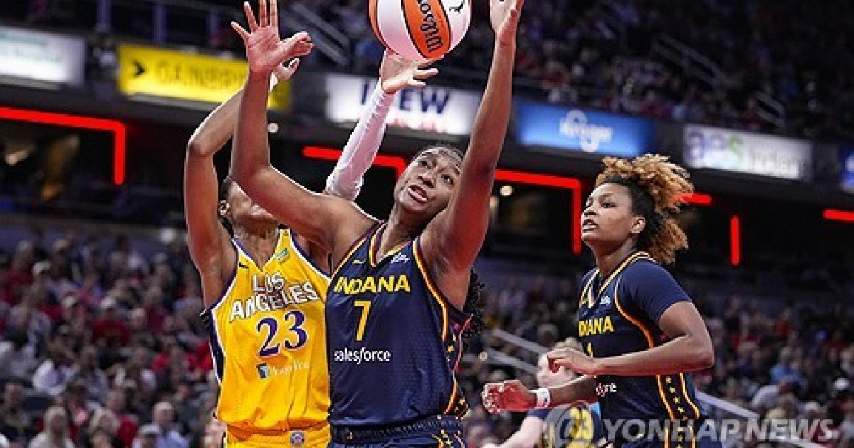 Sparks Fever Basketball