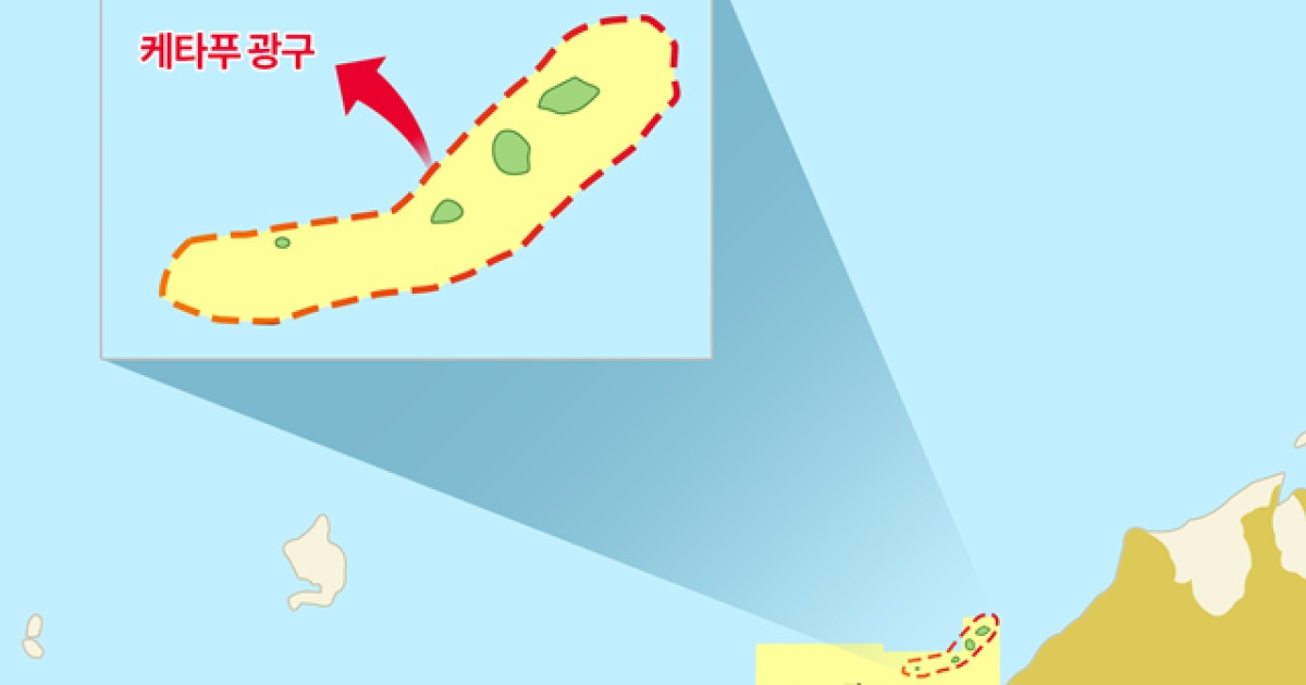 SK어스온, 말레이 '케타푸 광구' 운영권 확보…개발 검증 시작