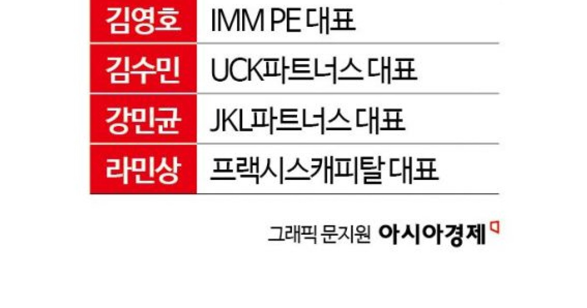 PEF운용사협의회 차기 회장사로 내정된 H&Q코리아