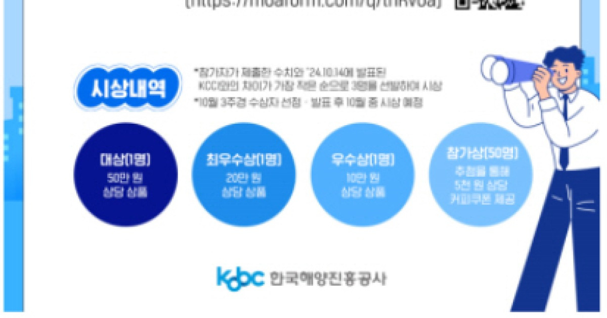 "KCCI 얼마일까요?" 100번째 KCCI 맞히기 대회