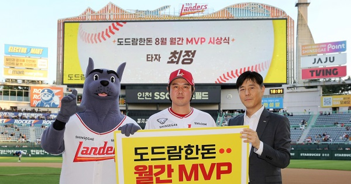 SSG, 8월 MVP로 '9홈런' 최정·'2승' 앤더슨 선정