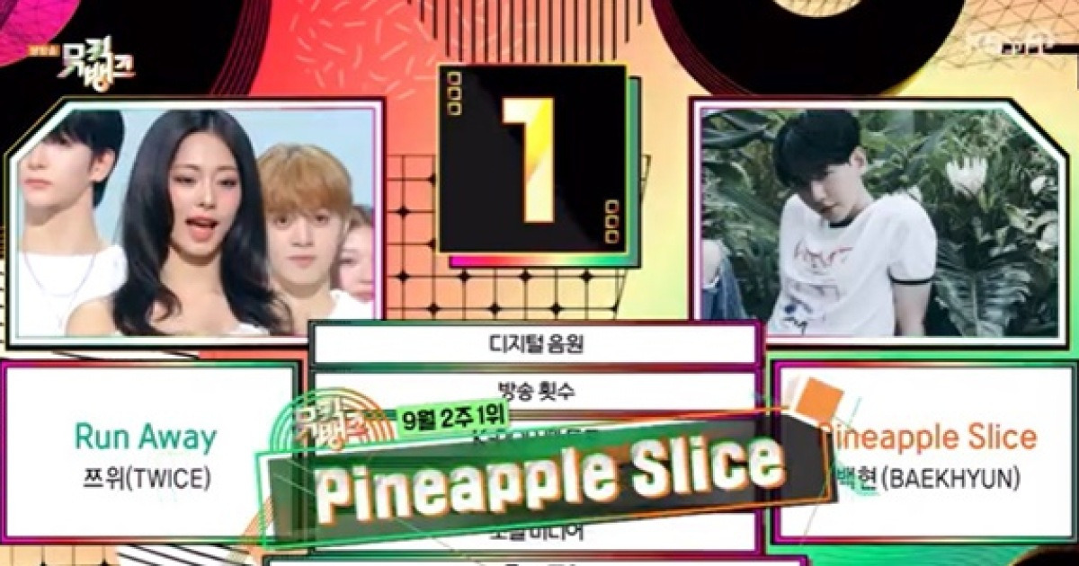 백현, '뮤뱅' 1위..'하이브' 캣츠아이 데뷔+영탁·보넥도·NCT위시 컴백[★밤TView]