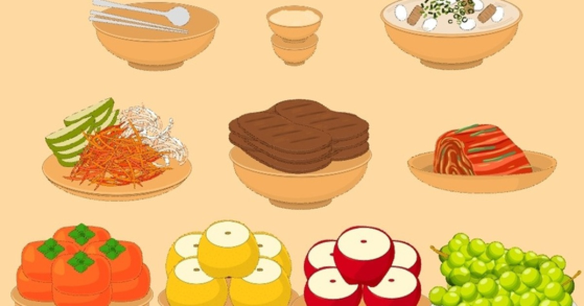 Confucian association advocates simplified charye table for chuseok