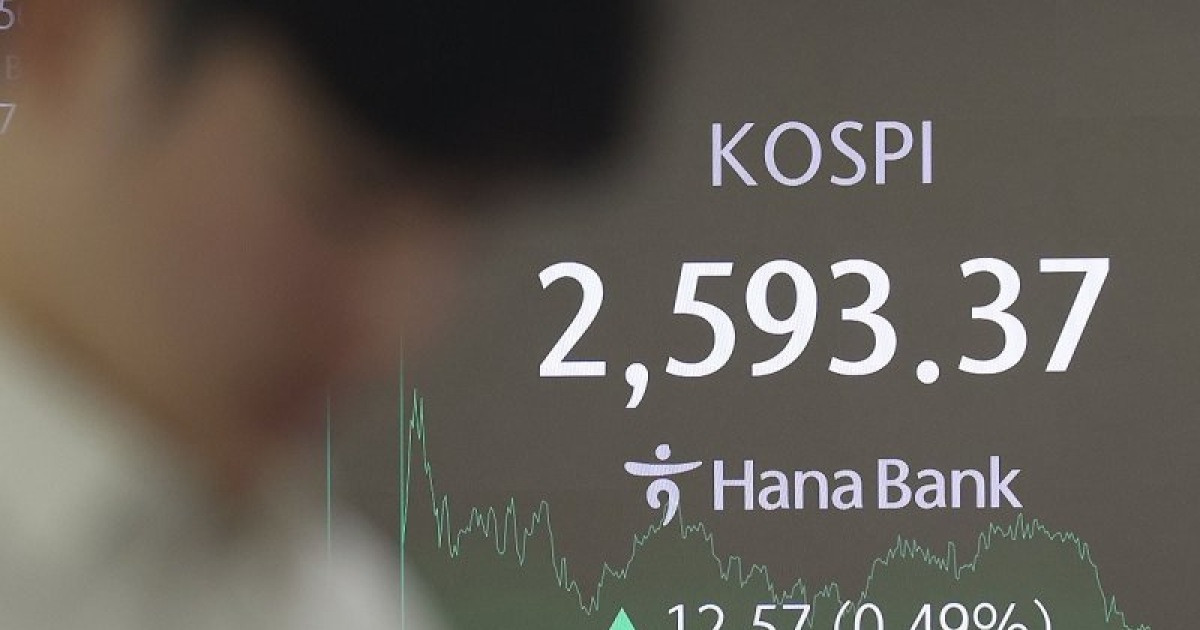 코스피, 0.12% 오른 2596.47 개장...코스닥 749.24