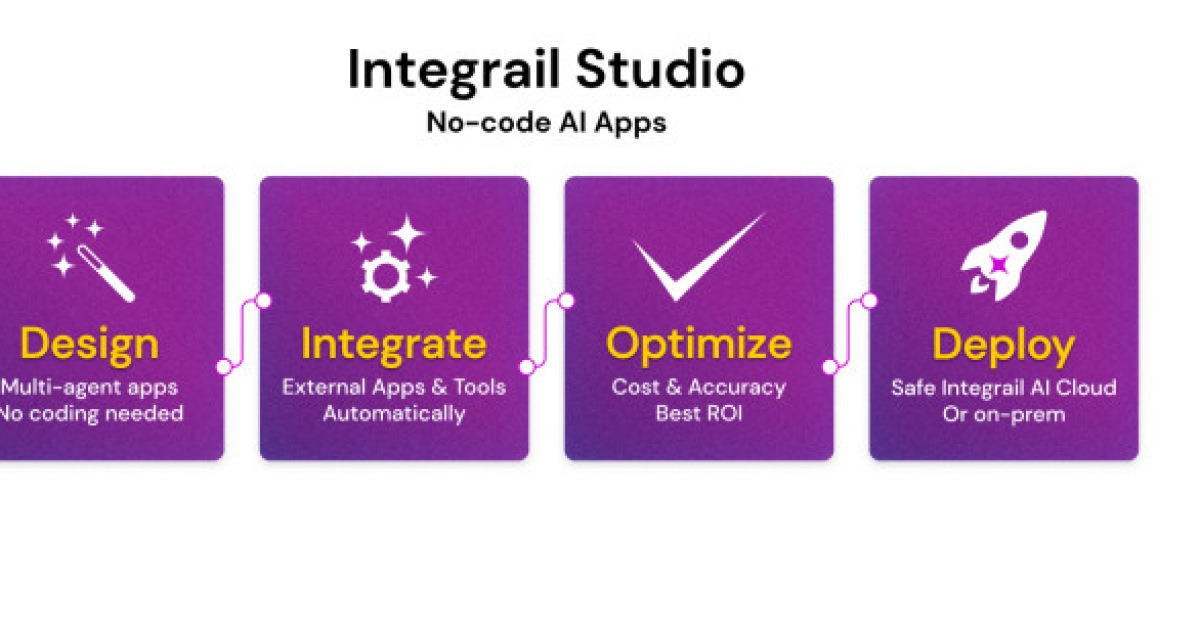 New Agentic AI Startup Launches Integrail AI Studio, Leading the Way in No-Code AI Application ...