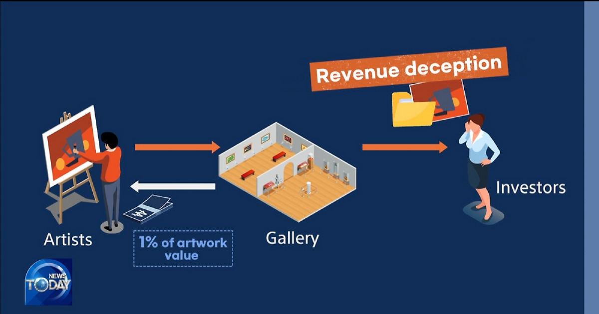 [News Today] ART GALLERY’S PONZI SCHEME