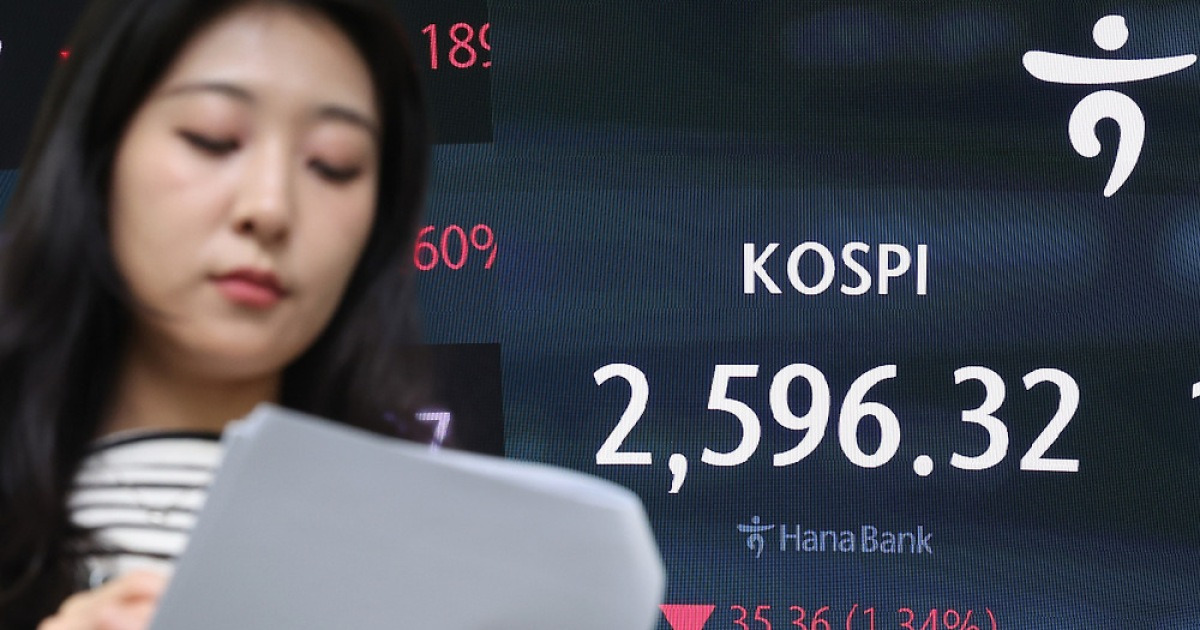 ‘밸류업 모멘텀 약화’ 코스피 2600선 내줘…7일만에 반락 [투자360]