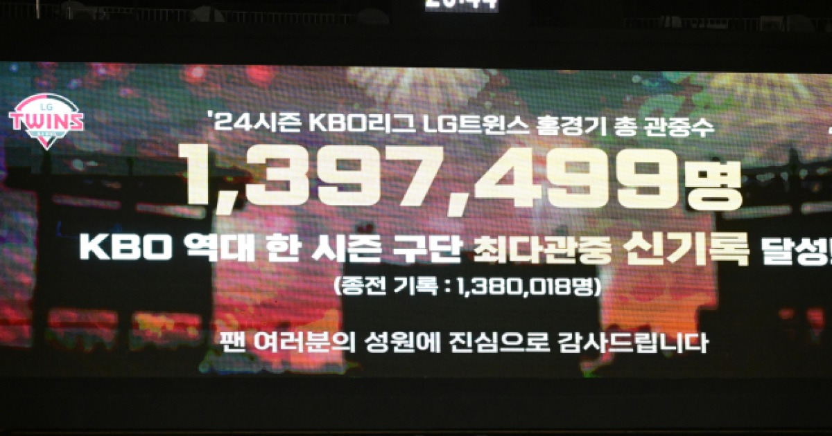 [MD포토] LG 'KBO 역대 한 시즌 구단 최다관중 신기록 달성'