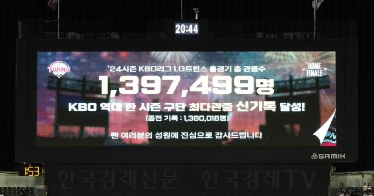 2009년 롯데 넘었다…LG, KBO 역대 한 시즌 구단 최다 관중 신기록 달성