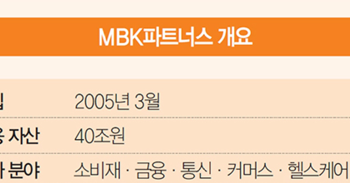 잇단 경영권 공격…재계, 또 ‘MBK 쇼크’