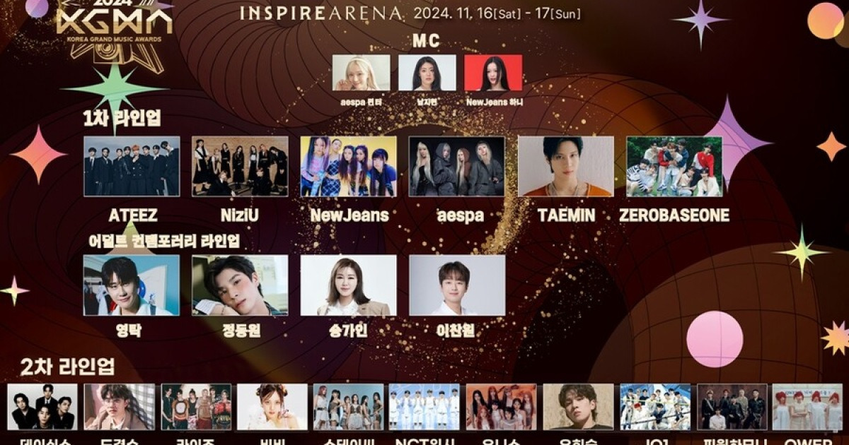 KGMA, 2일 인기투표 시작…팬들이 뽑은 주인공은?