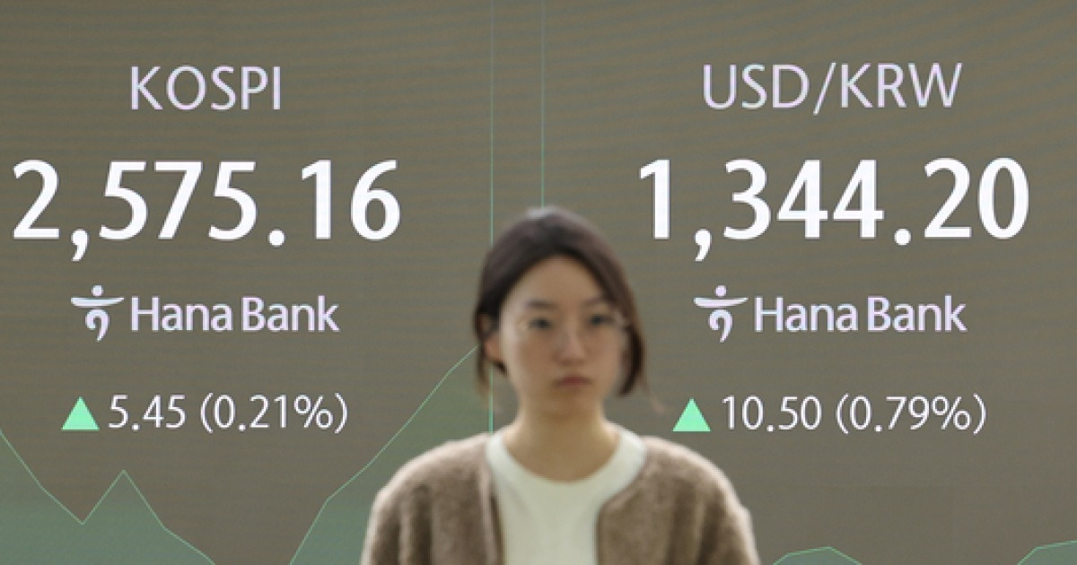 Kospi opens higher as battery and automotive stocks lead gains