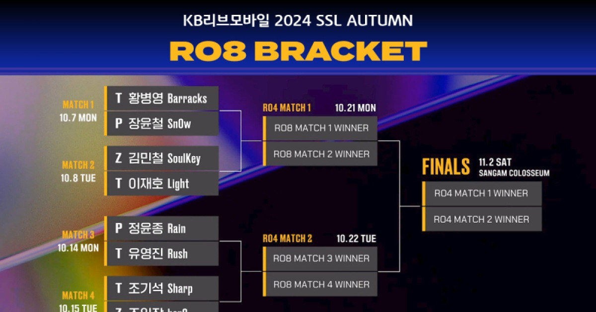SOOP, ‘KB리브모바일 2024 SSL AUTUMN’ 8강 진행
