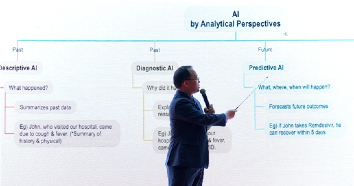 프리딕티브AI, UNIST 게놈센터와 '유전자 디지털트윈' 협력