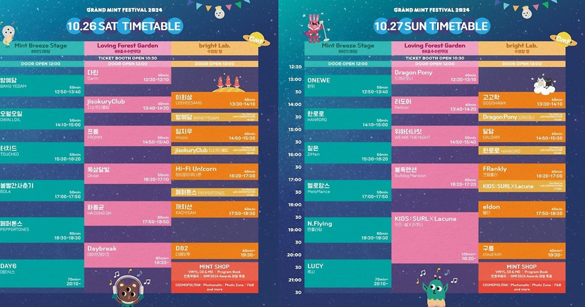 GMF2024, 최종 타임테이블 공개 나흘간 68팀 출연