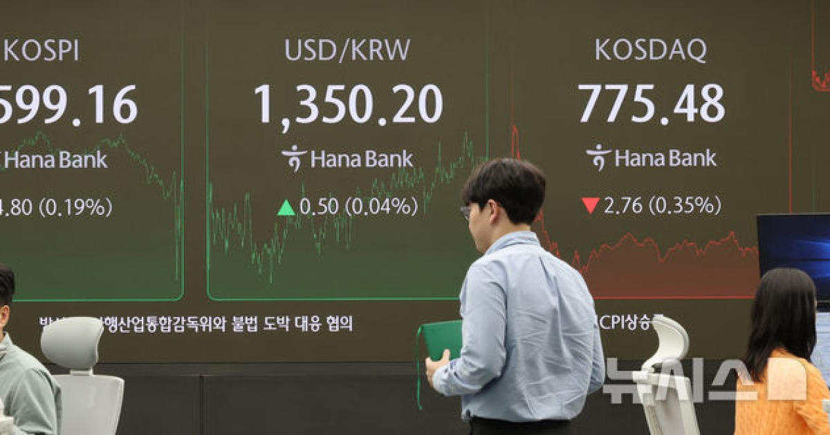 美 매파적 FOMC 의사록…원·달러 다시 1350원 위로