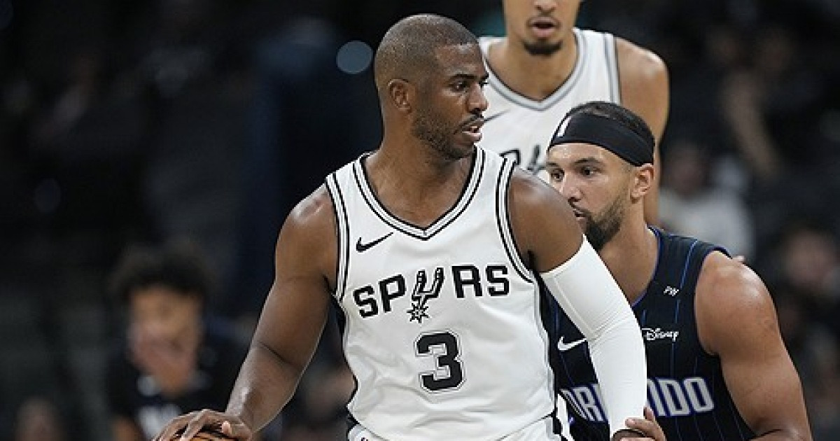 Magic Spurs Basketball