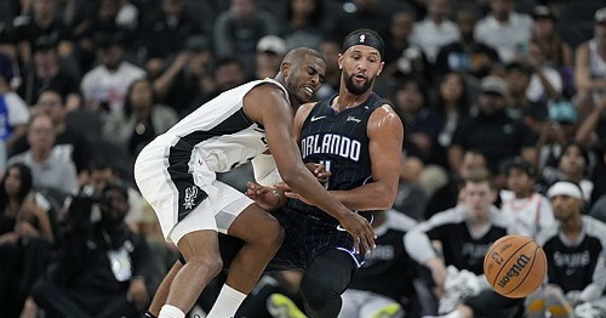 Magic Spurs Basketball