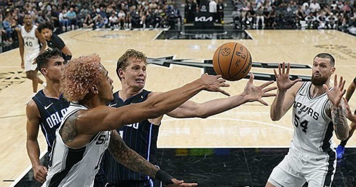 Magic Spurs Basketball