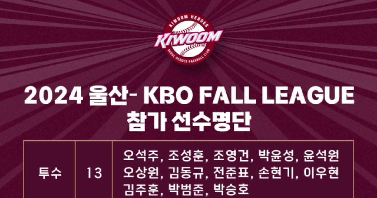 키움 2024 KBO 교육리그 참가…투수 13명, 포수 3명, 내야수 6명, 외야수 4명 등 26명