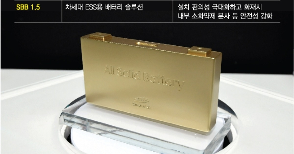 삼성SDI, 'GBW 2024'서 차세대 전기차·ESS용 배터리 선보인다