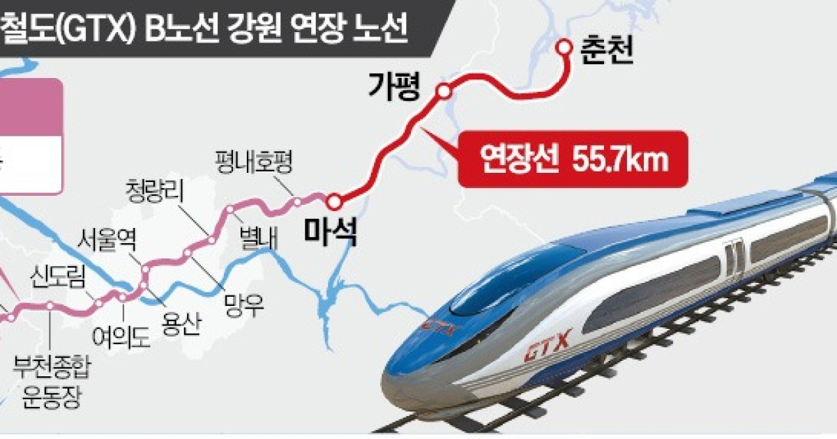 GTX-B노선, 춘천까지 연장…2030년 완전 개통 추진