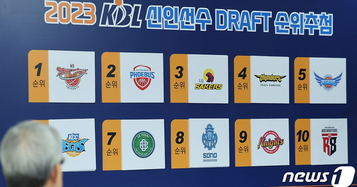 '일반인 5명 포함' 2024 KBL 신인선수 드래프트, 총 42명 참가