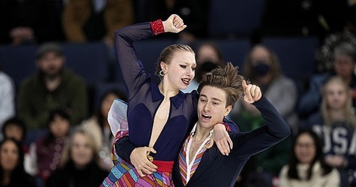 Skate America Figure Skating