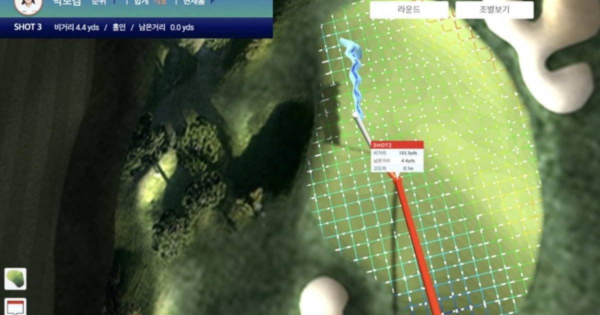 KLPGT, 2024시즌 디지털 운영 시스템 대폭 강화