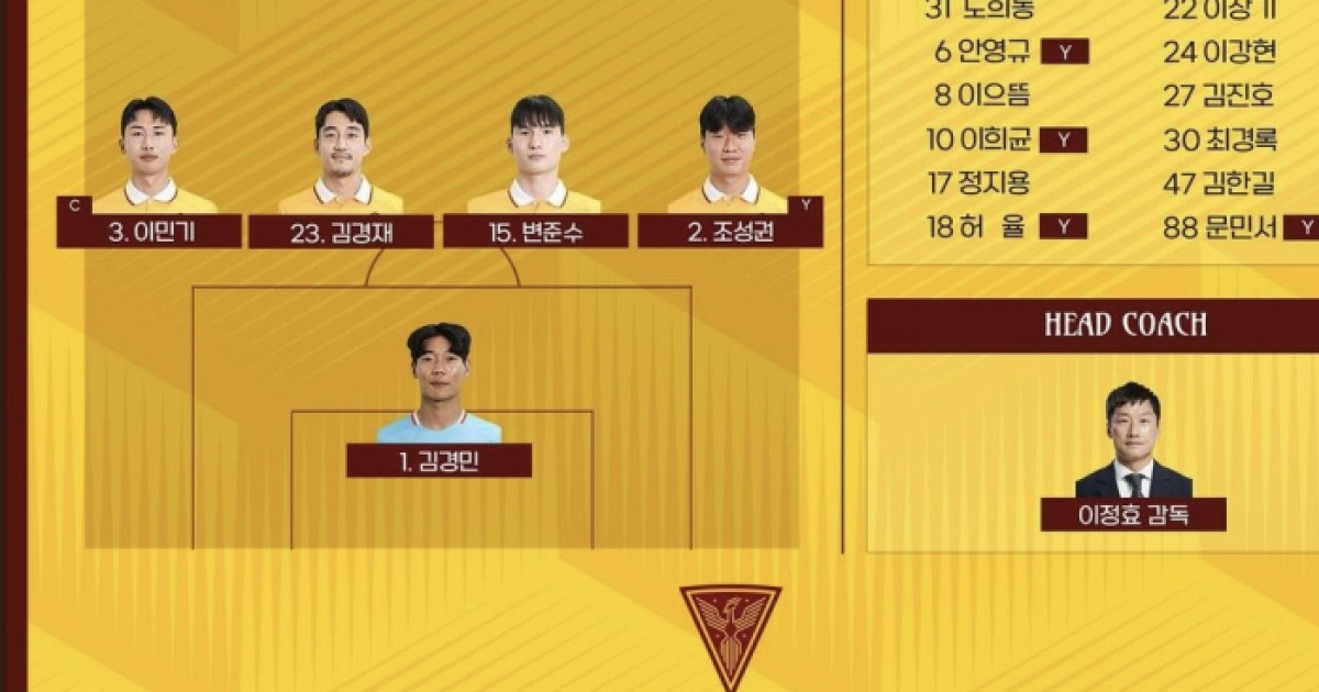 ‘ACLE 3연승 도전’ 이정효의 광주, 이건희·아사니 선발…우중 혈투 열린다 [IS 용인]