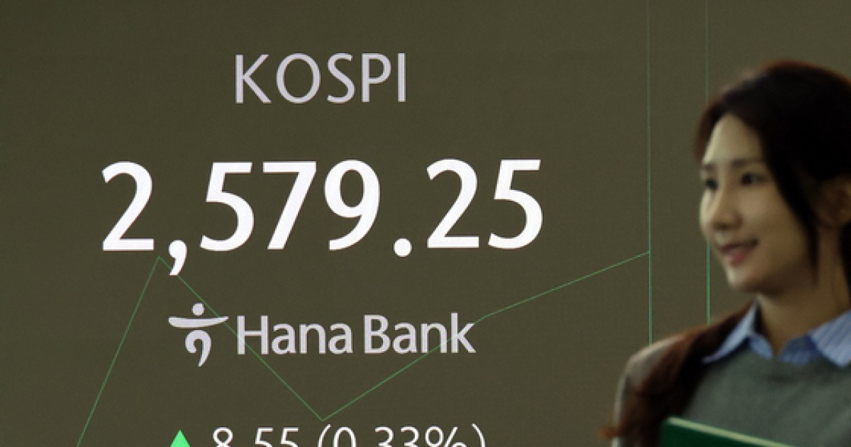 Retail buyers push Kospi up despite Fed rate cut worries