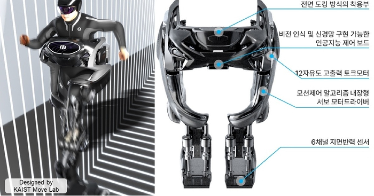 KAIST, 스스로 다가오는 웨어러블 로봇...`아이언맨 슈트`가 현실로