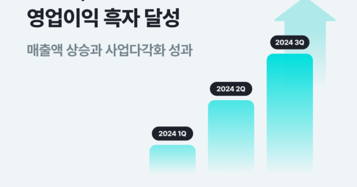 크라우드 펀딩 와디즈 영업이익 내는 기업으로