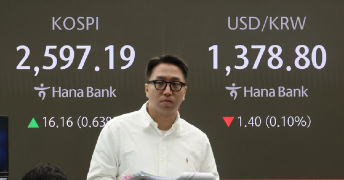 Kospi opens lower as Fed rate concerns keep investors wary