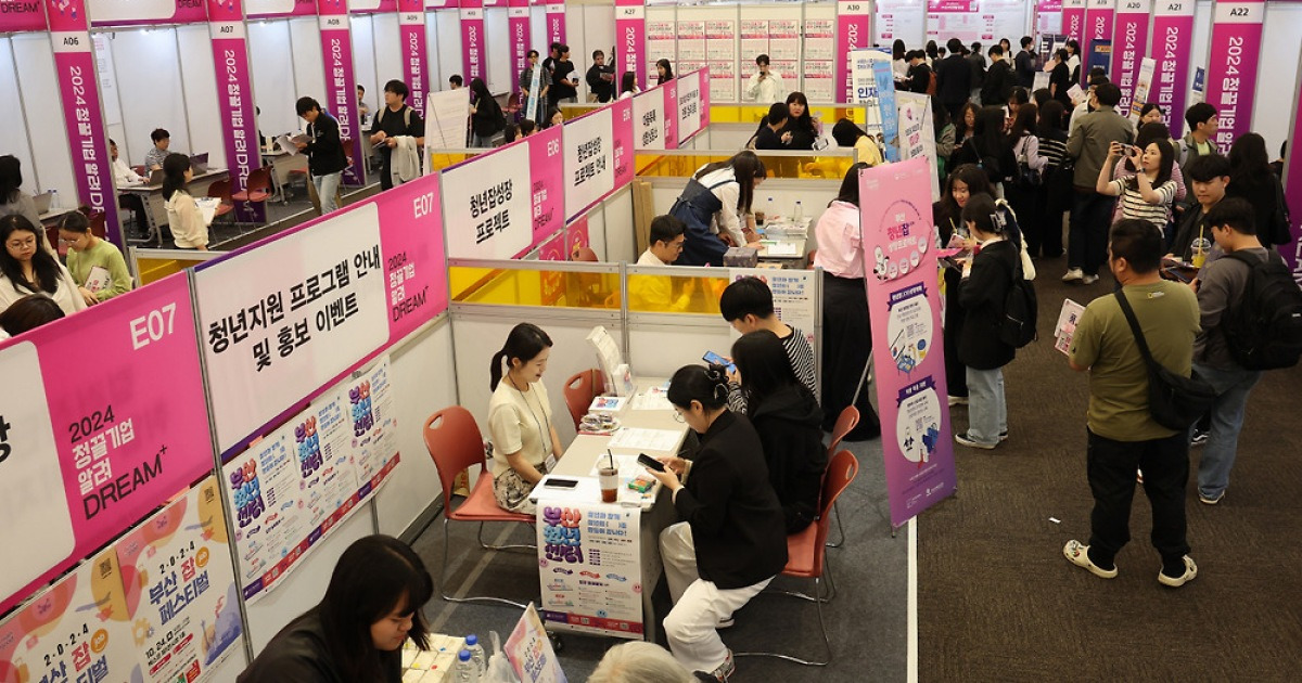 4 in 10 young South Koreans take up 'irregular' jobs: data