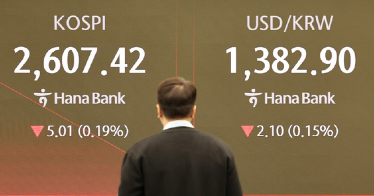 Kospi opens lower despite overnight gains on Wall Street