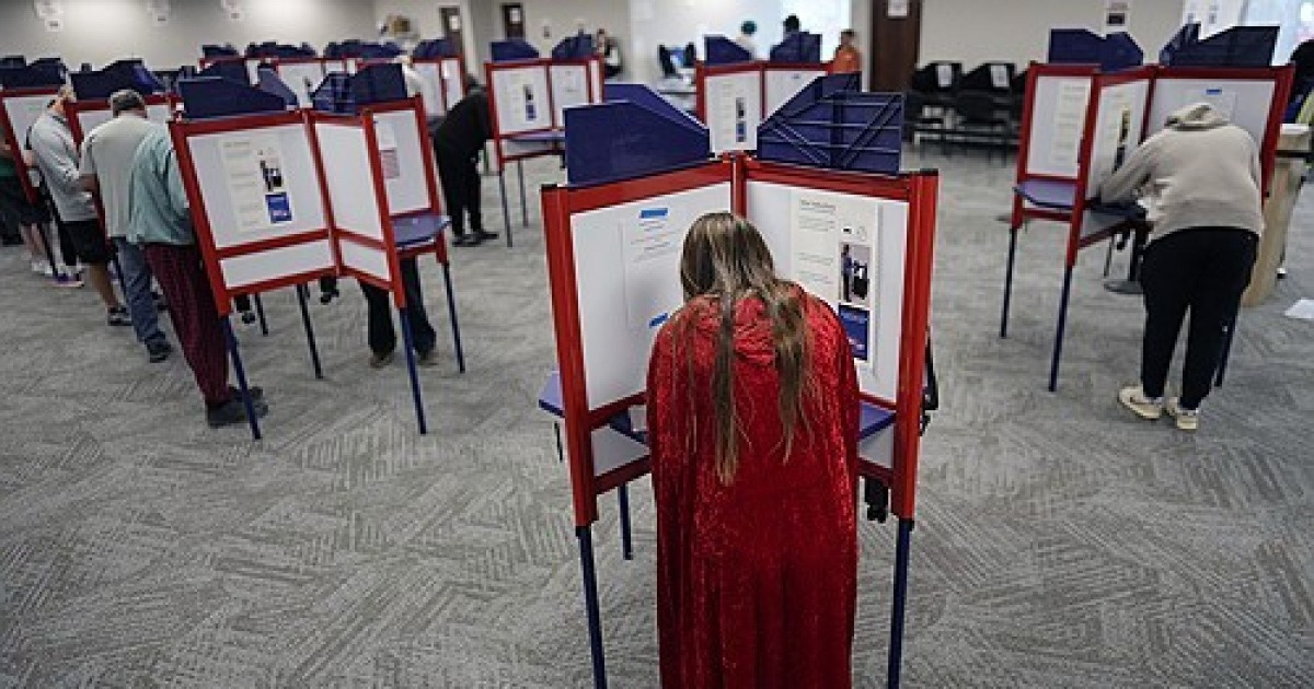 Election 2024 Ohio Early Voting