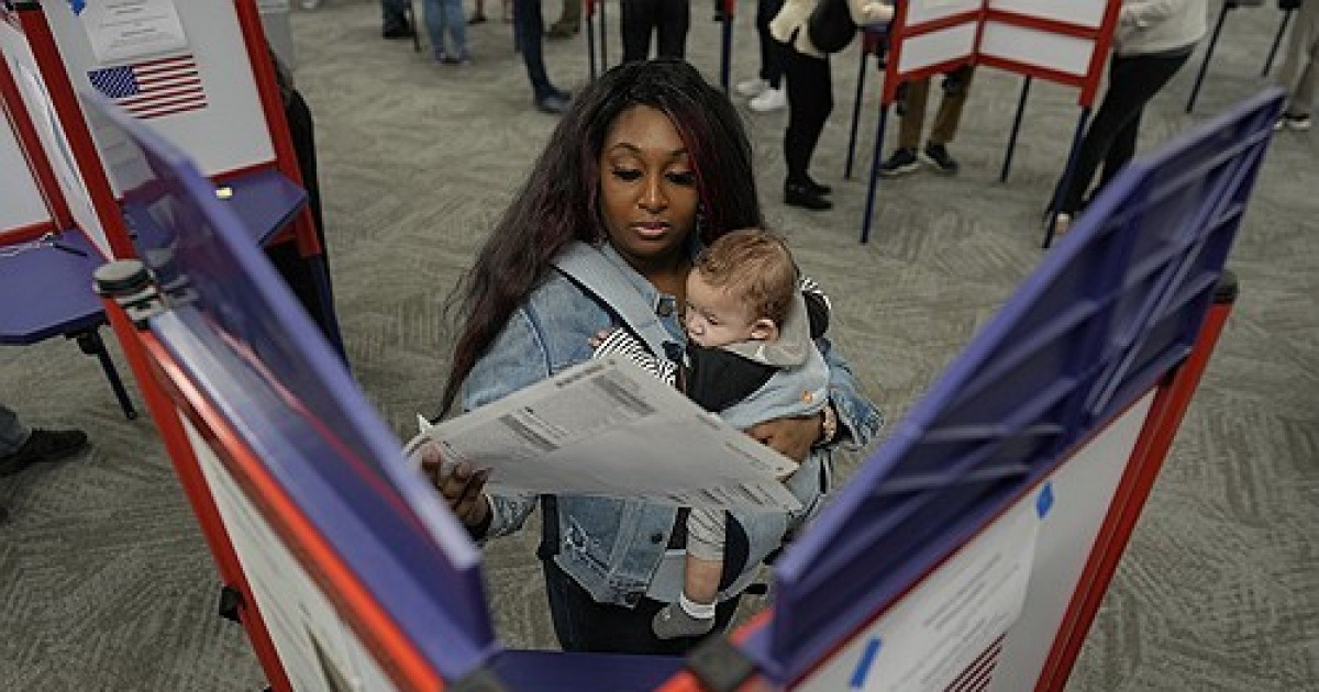 Election 2024 Ohio Early Voting