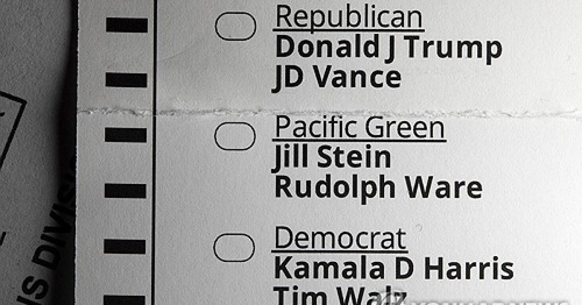 Election 2024 Mail Ballots
