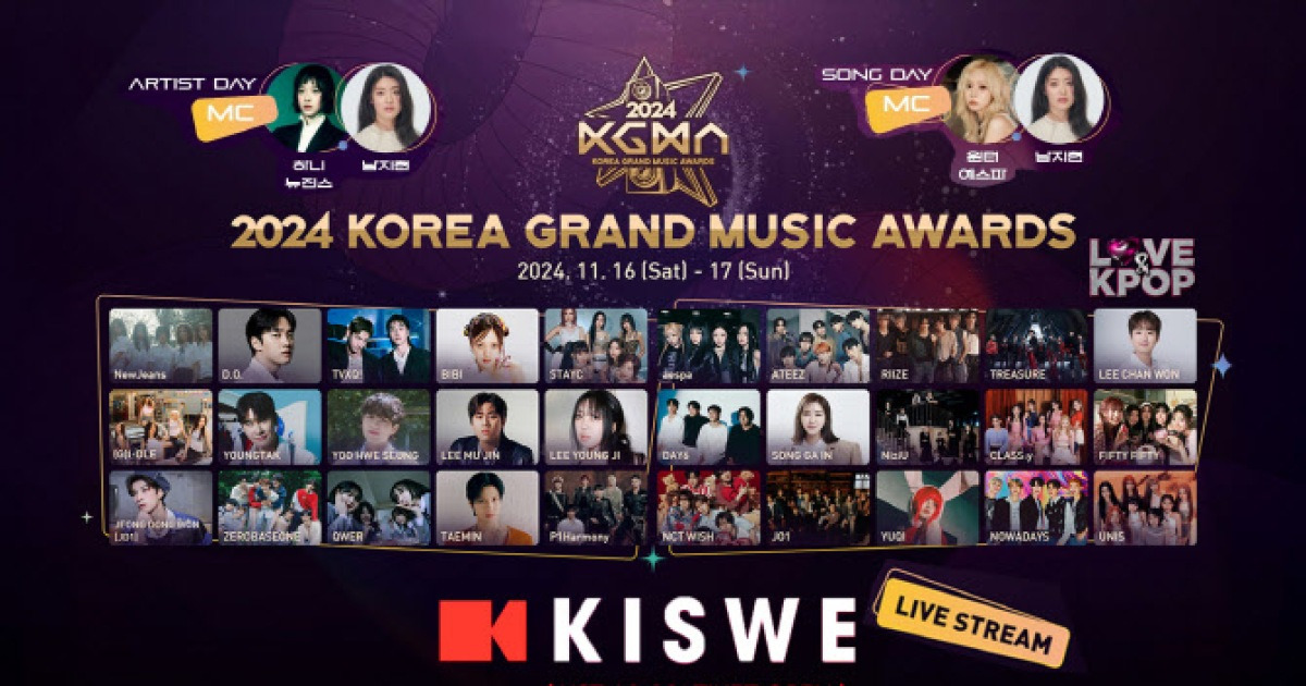 KGMA, 'BTS 콘서트 중계 플랫폼' 키스위 통해 200개국 생중계