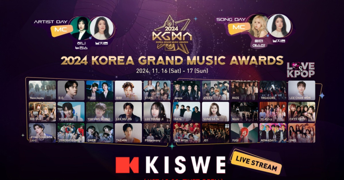 KGMA, BTS 콘서트 중계로 기네스 기록한 세계적 플랫폼 키스위를 통해 200개 국 생중계한다